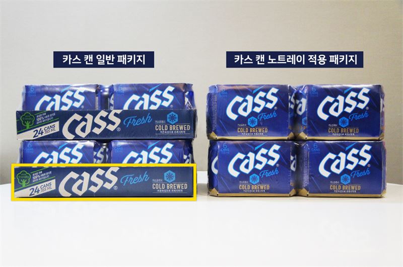 오비맥주 편의점 카스 캔맥주 전 제품에 친환경 ‘노 트레이 나눔경제뉴스